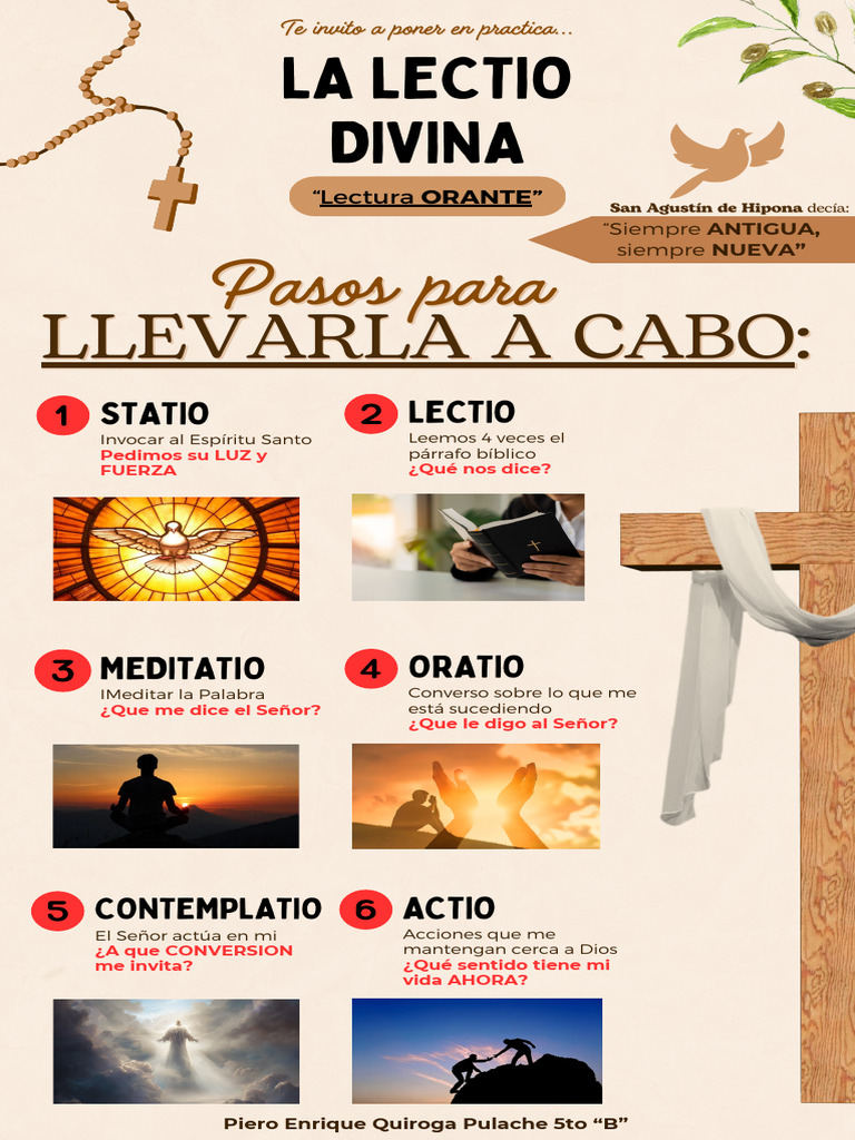 Afiche Lectio Divina | PDF | Religión y espiritualidad