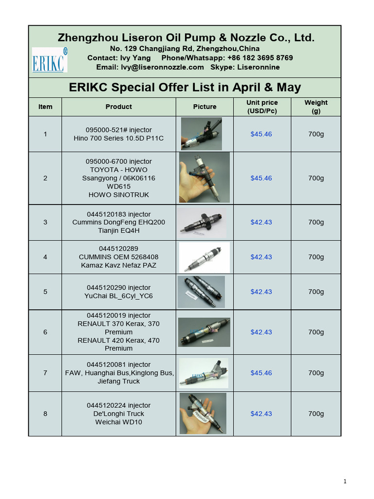 2023 ERIKC Injector Special Offer List From Ivy | PDF | Commercial ...