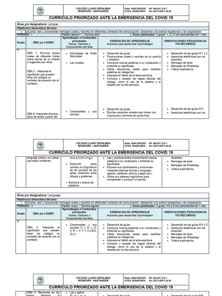 Reestructuración Del Plan de Área de Lenguaje 2021 1° y 2° | PDF | Comunicación | Plan de estudios