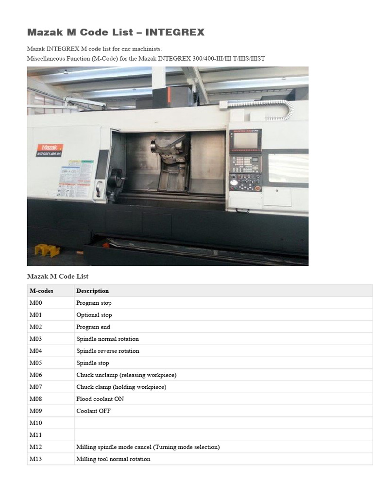 Mazak M Code List | PDF | Machines | Crafts