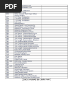 Fanuc - G Code List | PDF | Grinding (Abrasive Cutting) | Industrial ...