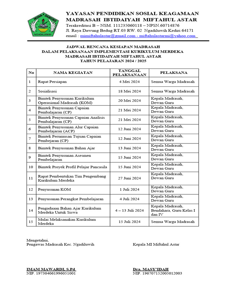 Jadwal Persiapan Pelaksanaan Kurmer 2024 | PDF
