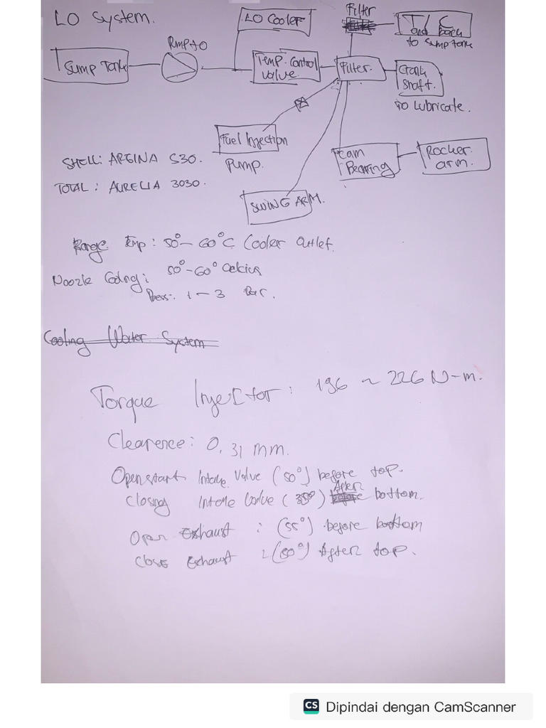 LO System 2024-07-11 00 - 31 - 56 | PDF