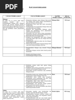 Jurnal PPG Modul - 2 Bimbingan Klasikal Coon | PDF