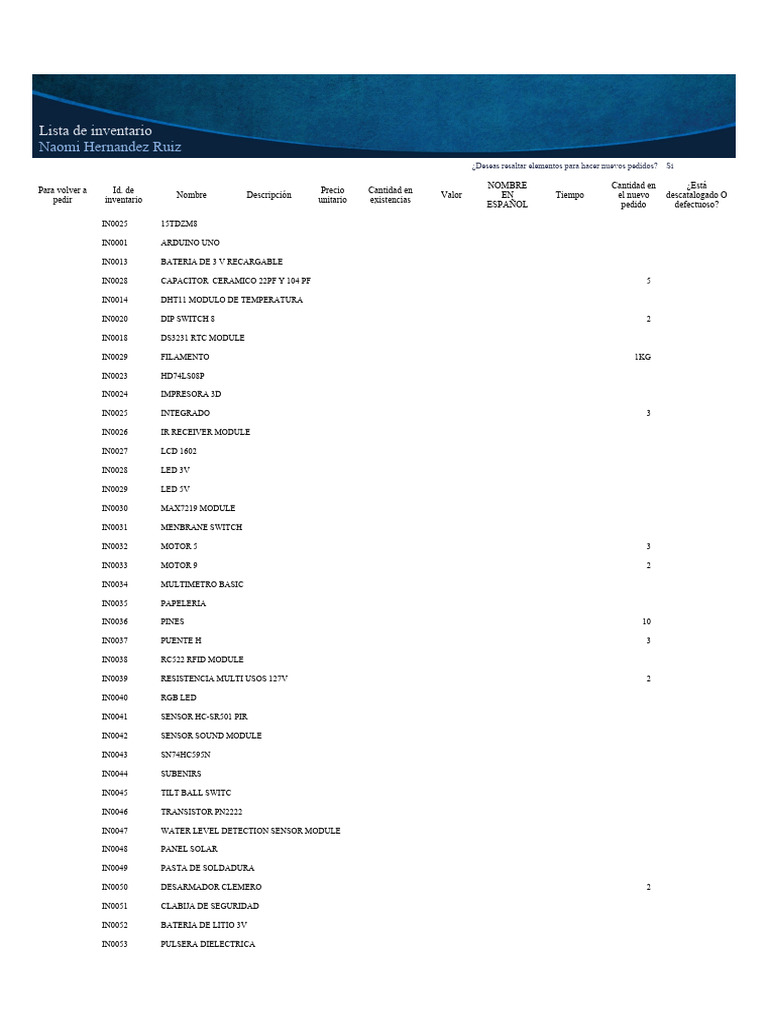 Lista de inventario con elementos | PDF | Ingenieria Eléctrica ...