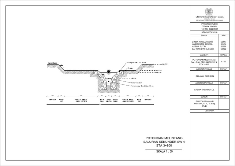 Potongan Melintang Saluran Sekunder | PDF