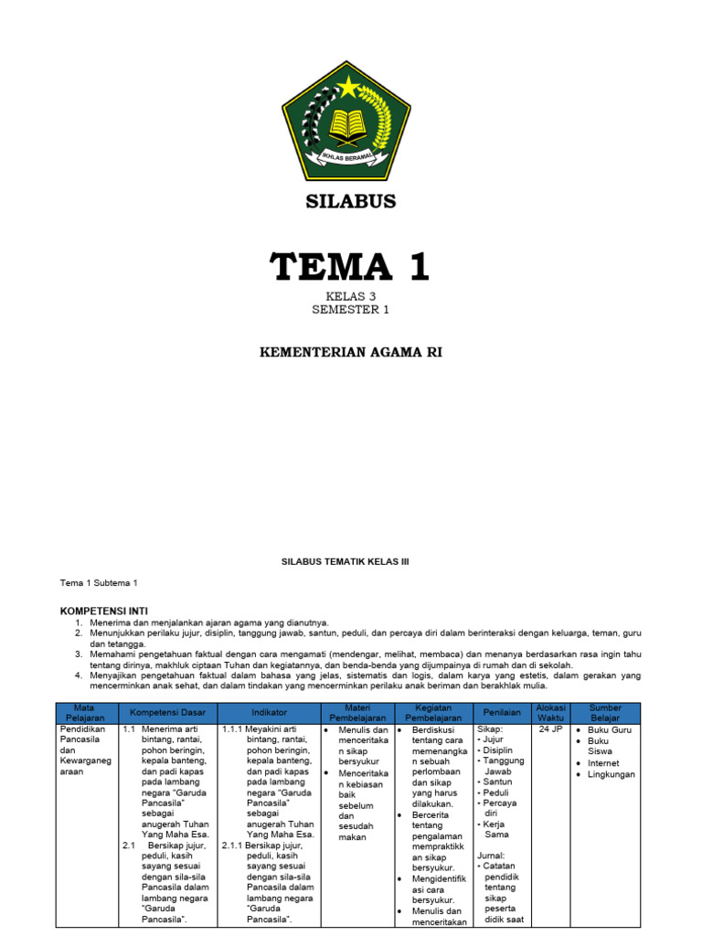 Silabus Kelas 3 Tema 1 | PDF