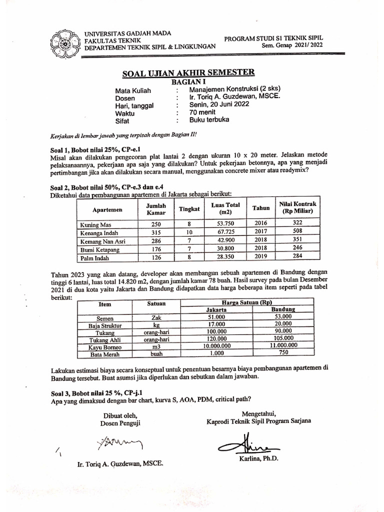 2022 Mankon UAS | PDF