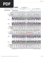 Periodontal Charting Form | PDF