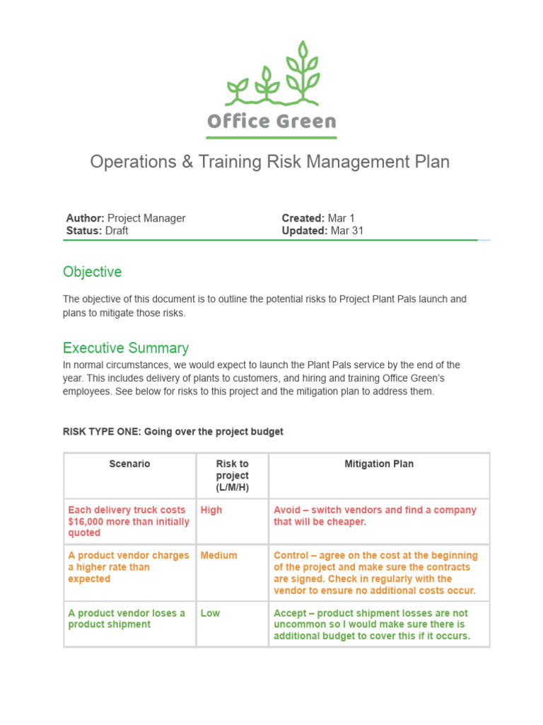 Activity Template - Risk Management Plan | PDF | Risk | Risk Management