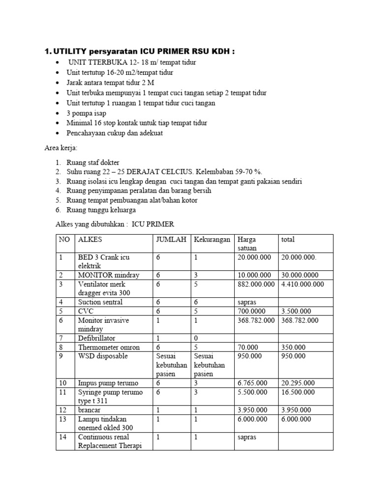 ICU, PICU, NICU, Perinatology Requirements | PDF | Home & Garden | Science & Mathematics