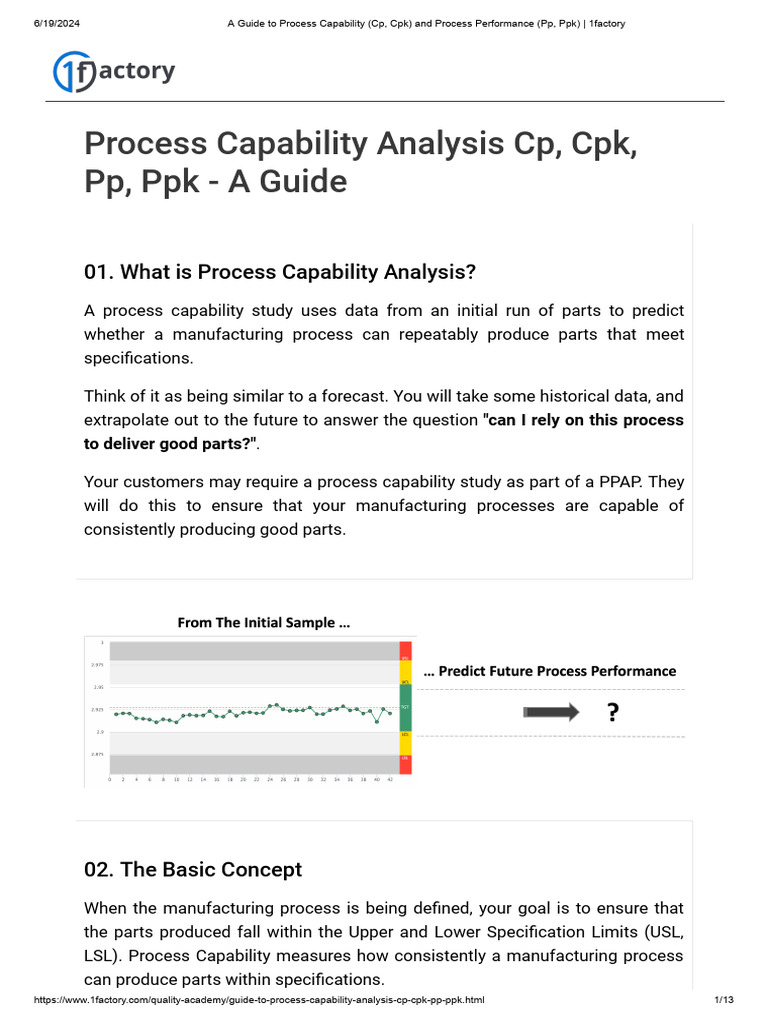 A Guide To Process Capability (CP, CPK) and Process Performance (PP, PPK) - 1factory | PDF ...