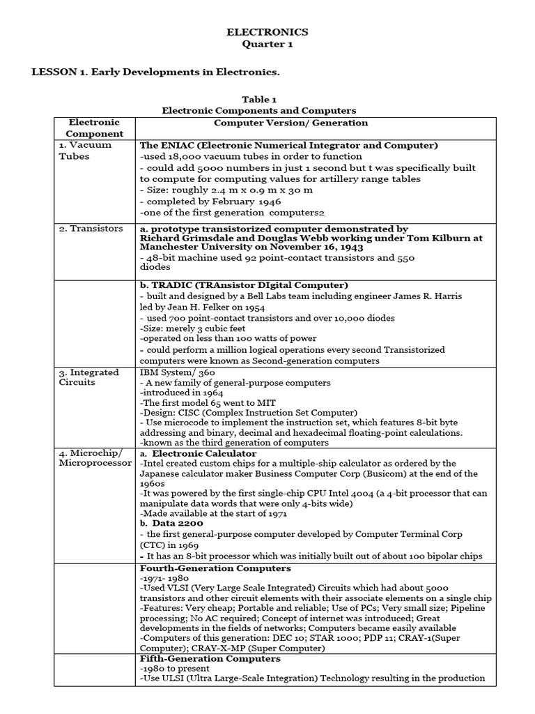 ELECTRONICS.Q1.LESSON1 | PDF | Integrated Circuit | Electronics