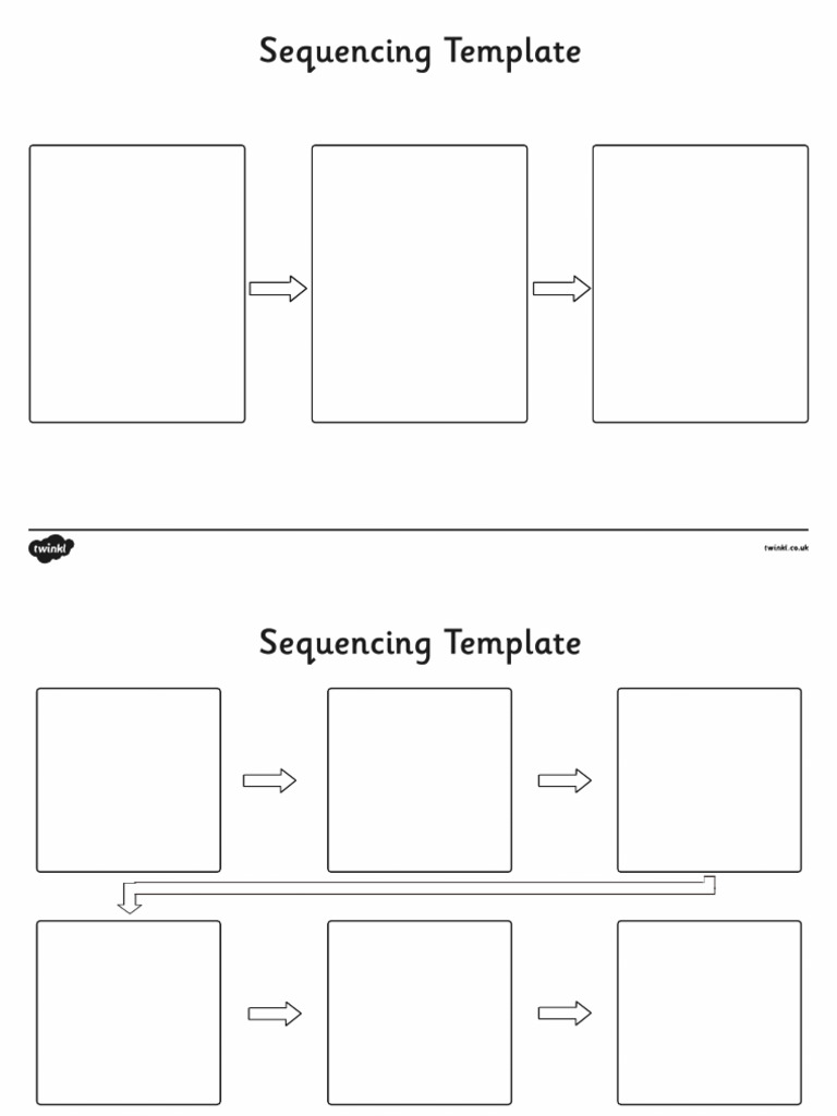 Sequencing | PDF