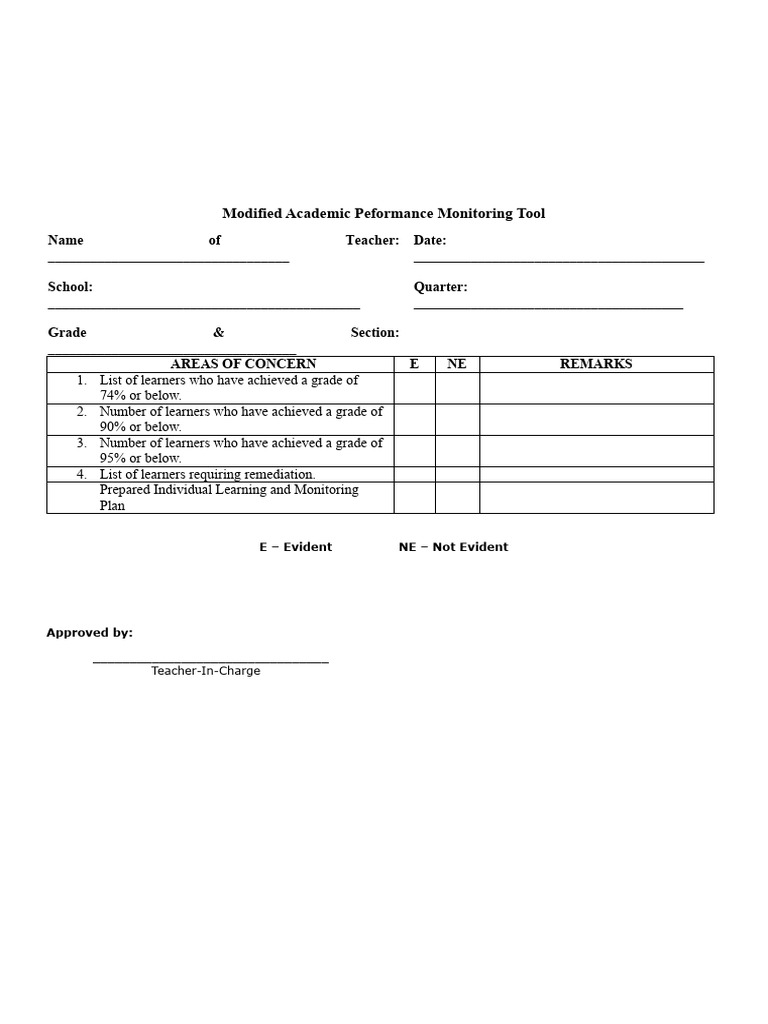 Academic Performance Monitoring Tool | PDF | Business | Finance & Money ...