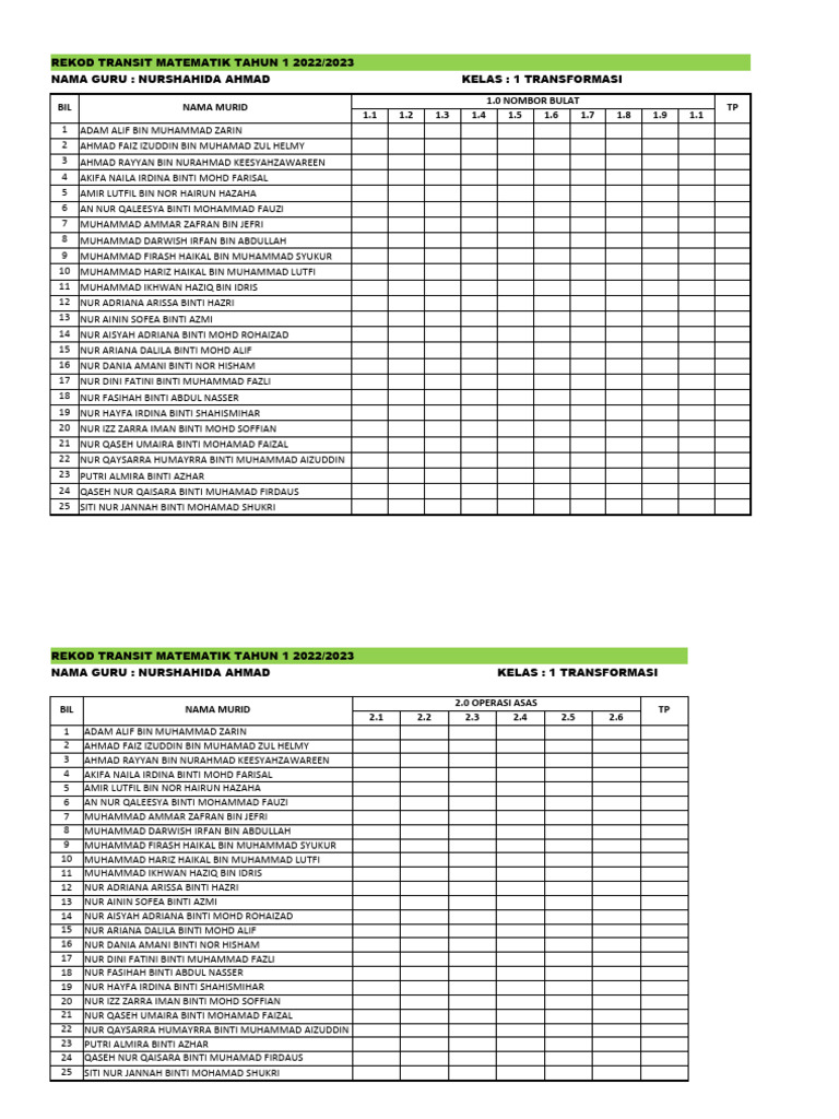 Rekod Transit Matematik Tahun 1T 2022 | PDF