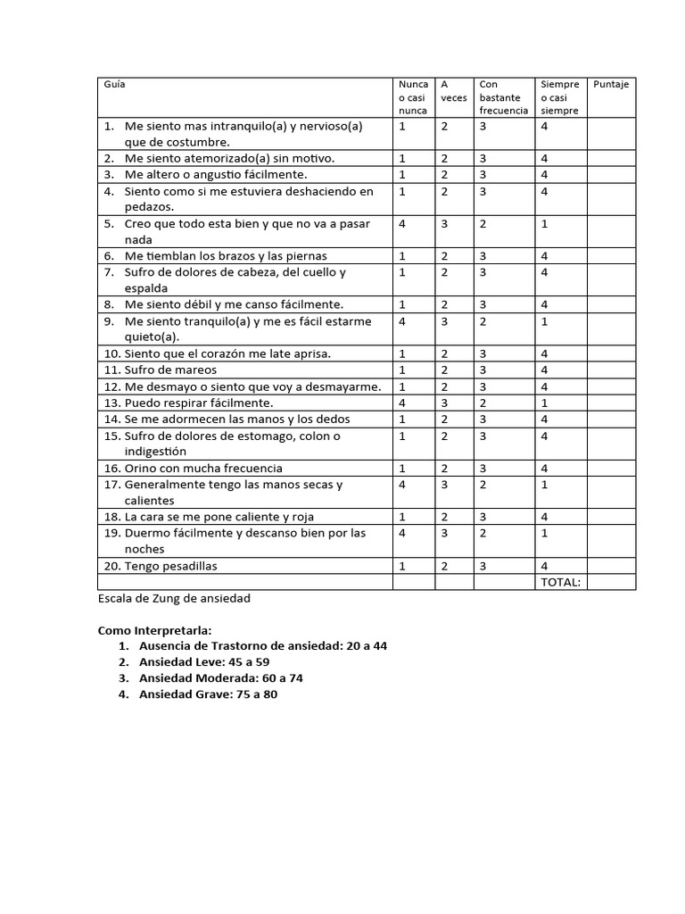Escala de Ansiedad de Zung: Guía y Puntajes | PDF | Salud y bienestar ...