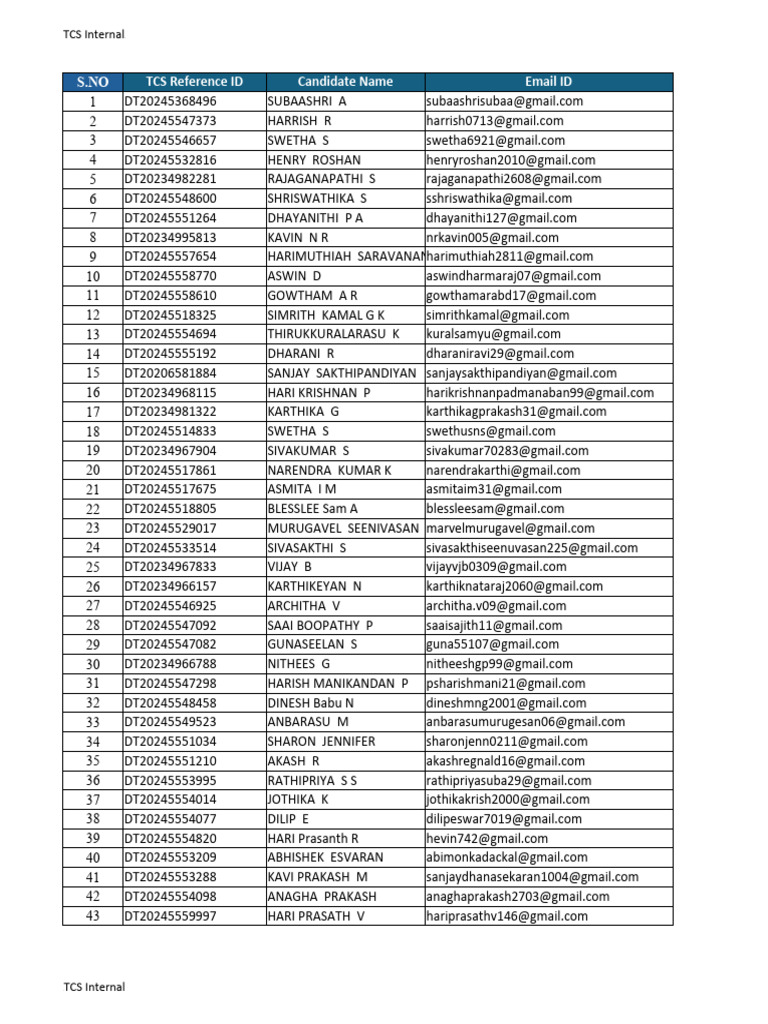 TCS Actual Registartion | PDF