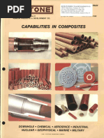 Wireline Clamp Catalog | PDF