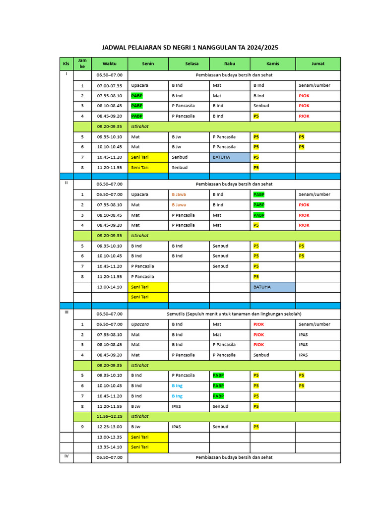 Jadwal Pelajaran SD Negri 1 Nanggulan Ta 2024 V2 | PDF