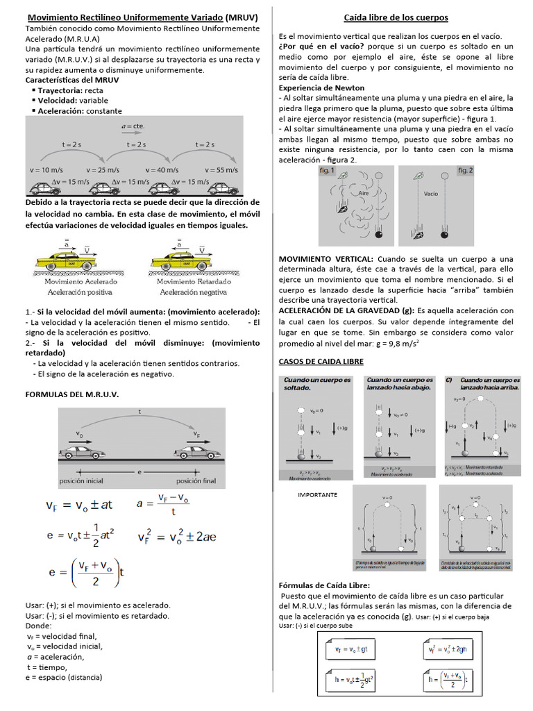 Teoria MRUV y Caida Libre | PDF | Aceleración | Velocidad
