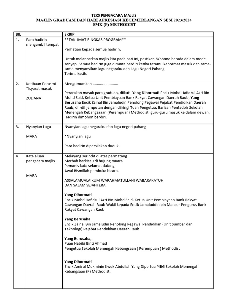 Teks Pengacara Majlis Graduasi Dan Hac 2024 | PDF