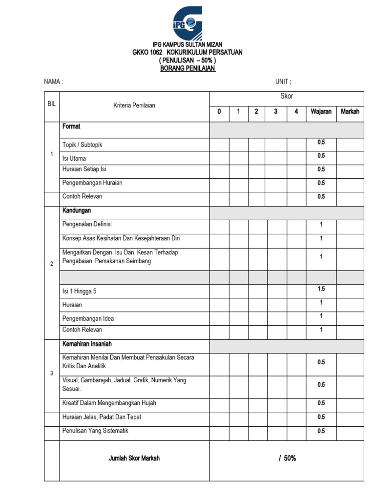 Penilaian Penulisan Kokurikulum IPG | PDF