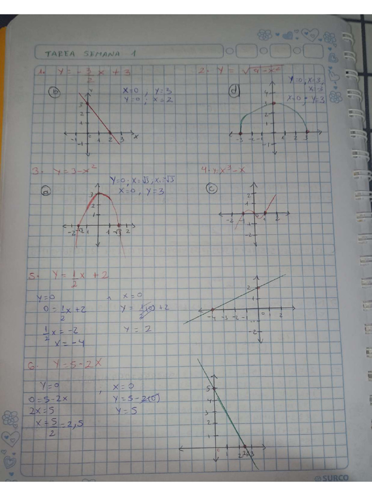 Tarea Sem.1pdf | PDF