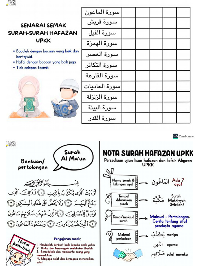 Nota Ujian Lisan UPKK Al-Quran (Hafazan & Tafsir) Tahun 2024 | PDF