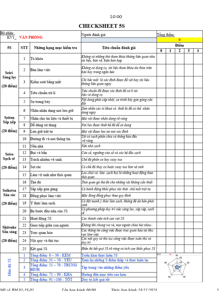 Checksheet 5S_ | PDF