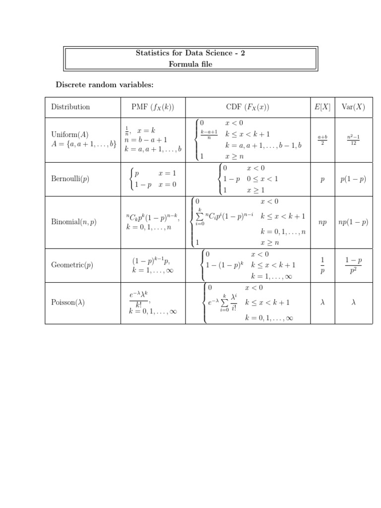 Stats 2 Formulae | Download Free PDF | Normal Distribution | Bias Of An Estimator