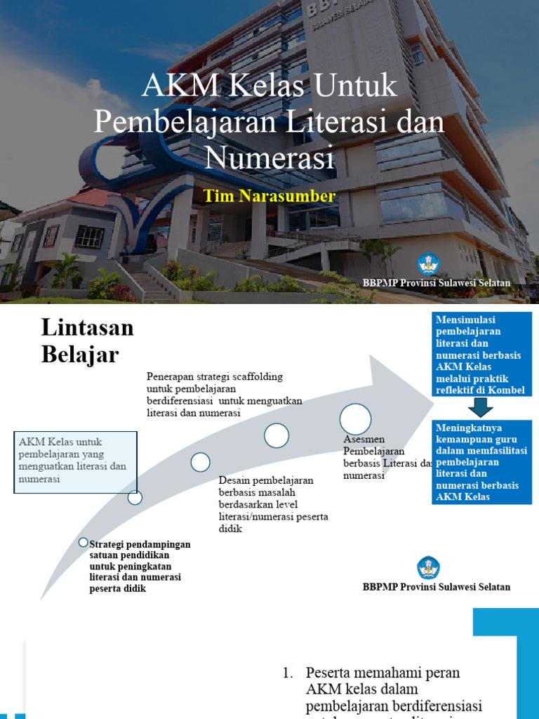 AKM Kelas Untuk Pembelajaran Literasi Dan Numerasi | PDF | Karier & Perkembangan