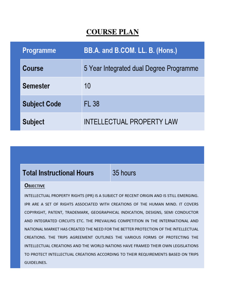 IPR Full Notes | PDF | Intellectual Property | Copyright