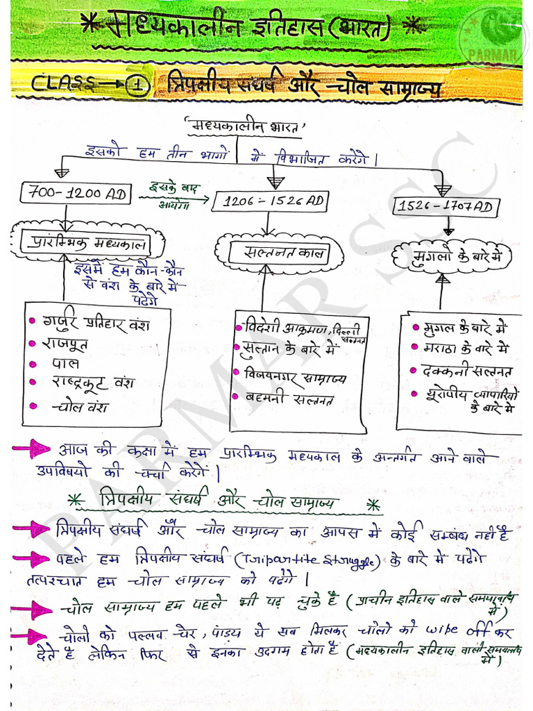Complete Medieval History Notes in Hindi (1) | PDF