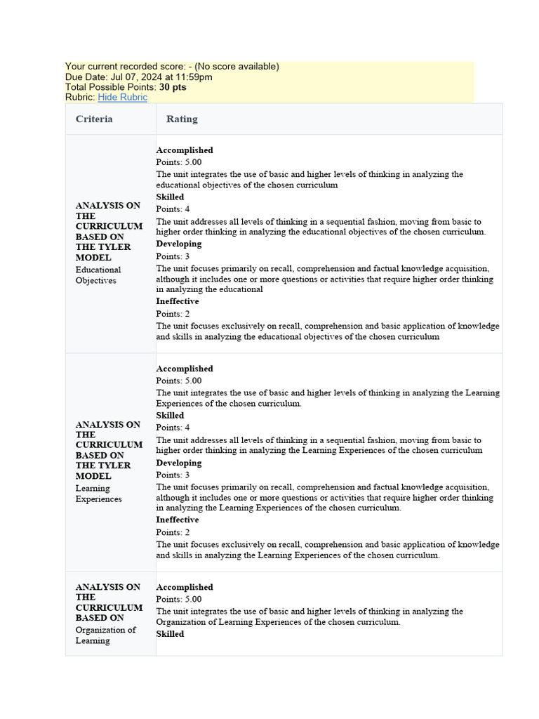 Rubric CD Final | PDF | Curriculum | Learning