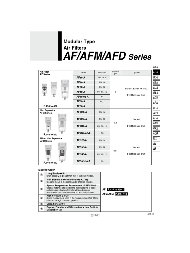 Af10 A To Af60 A Series SMC Bo Loc 4550 Catalog1 | PDF | Pascal (Unit) | Pipe (Fluid Conveyance)
