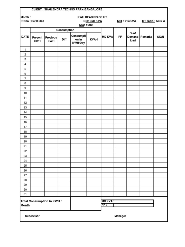 DG & EB Check List | Elevator | Switch