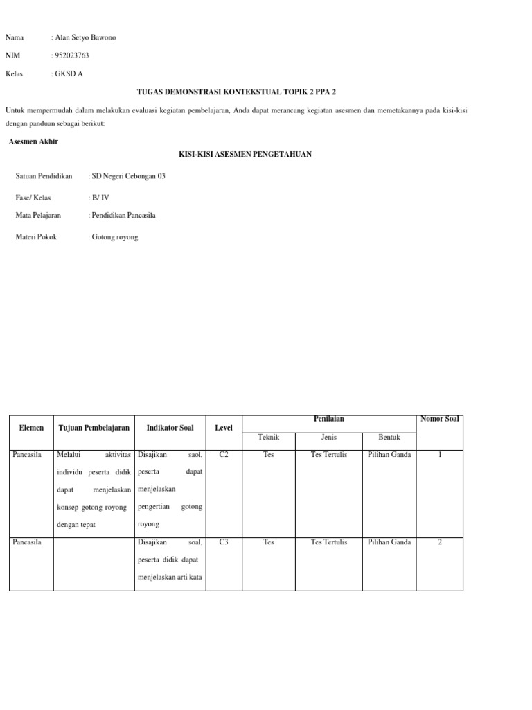 Demonstrasi Kontekstual Topik 2 - Ppa 2 - Alan Setyo Bawono | PDF
