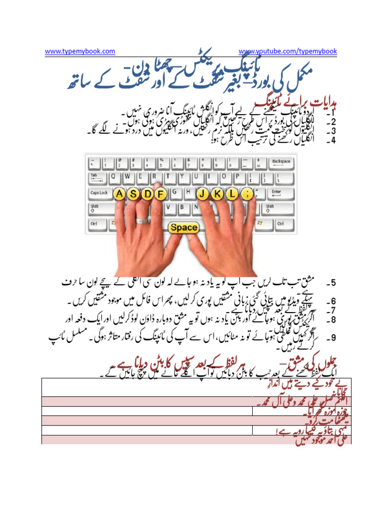 Typing Lesson 6 Practice | PDF