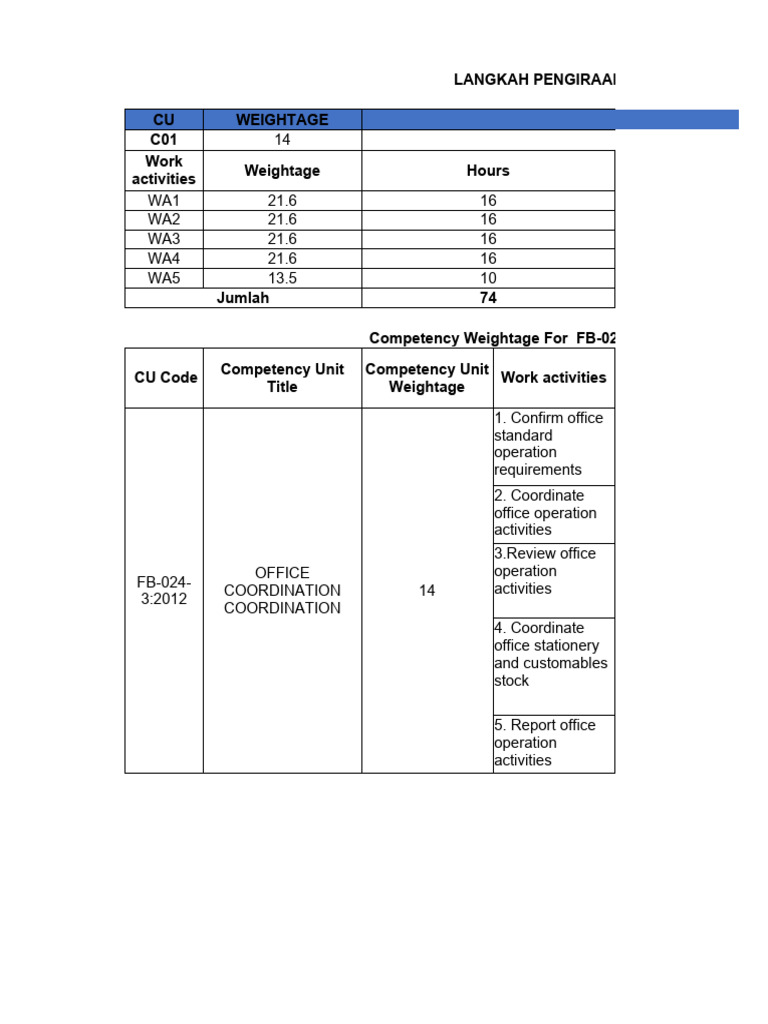 Langkah Pengiraan Noss Weightage | PDF
