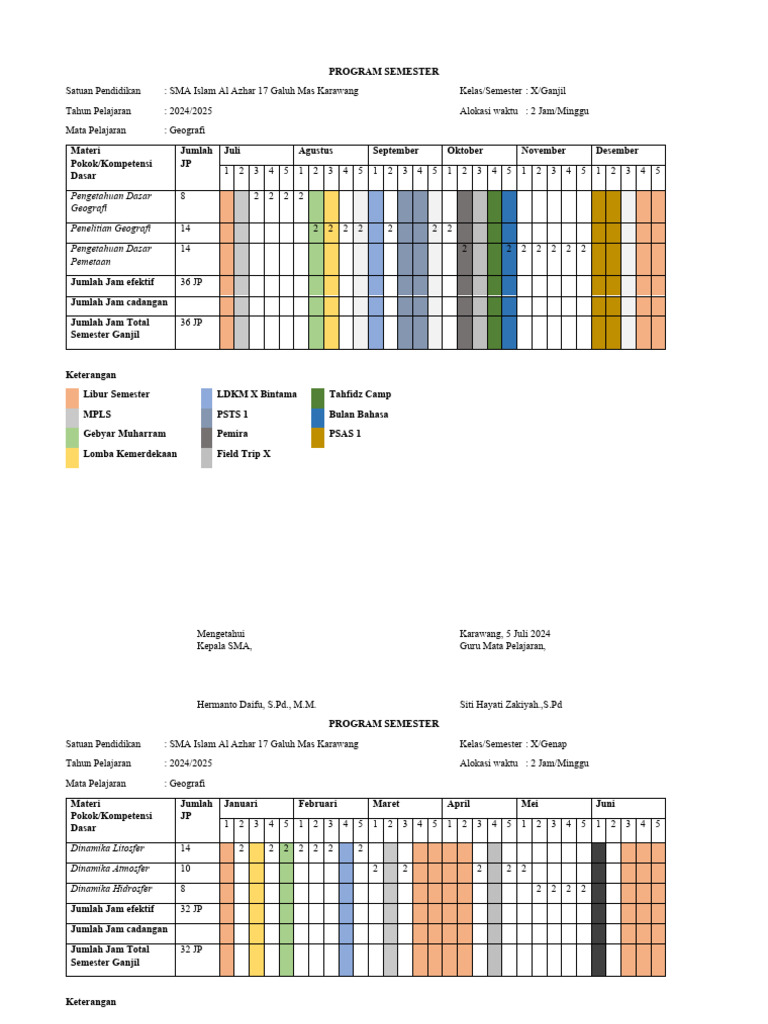 Prosem 2024-2025 | PDF