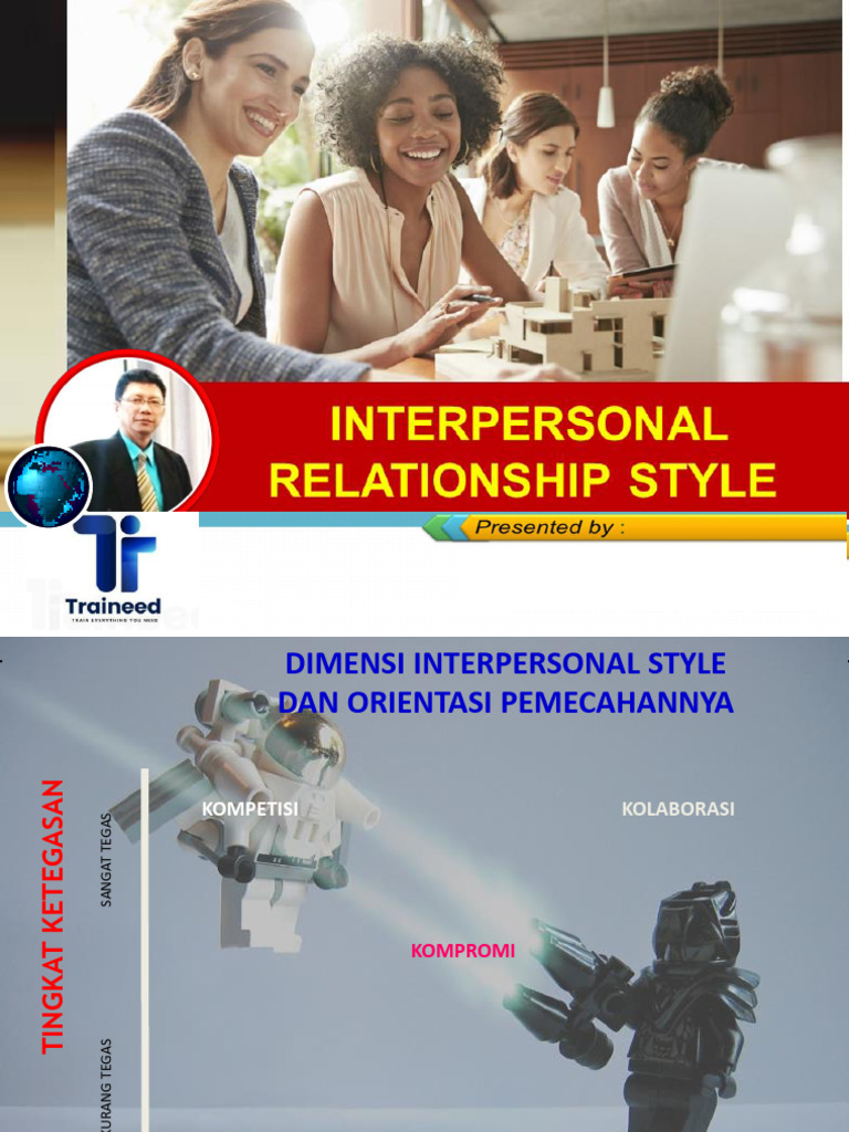 Interpersonal Relationship STYLE | PDF