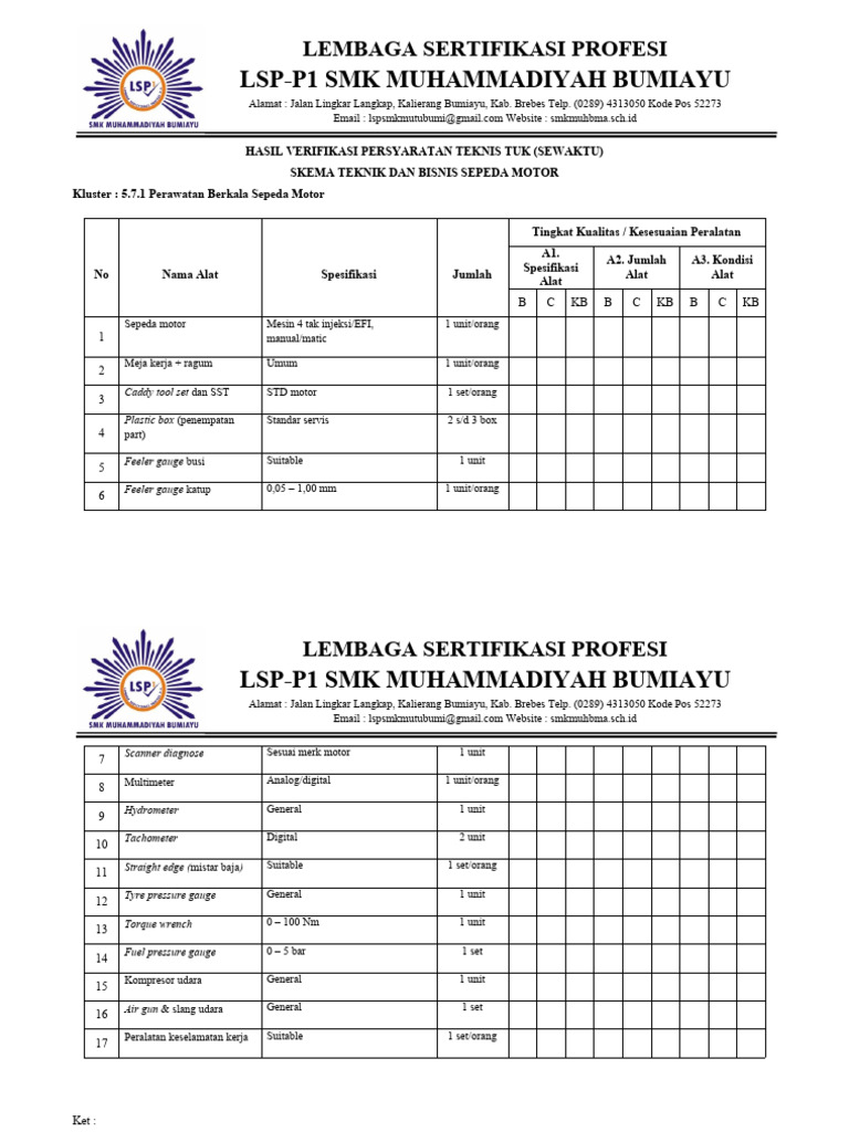 Verifikasi TUK Form Cheklist Ok TBSM | PDF