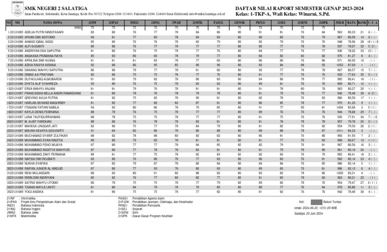 Mc Formal Pdf Indonesia