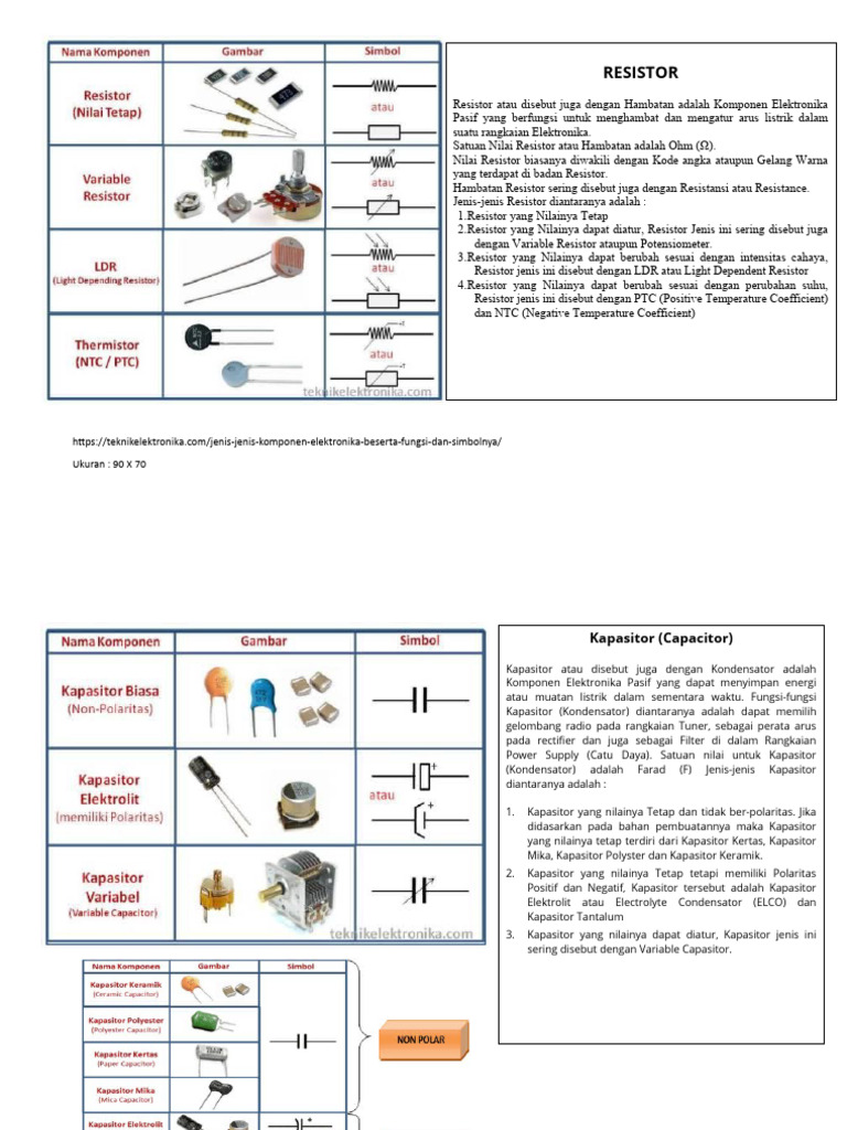 Jenis dan Fungsi Komponen Elektronika | PDF | Teknologi & Rekayasa