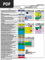 UnADM Calendario Vigente | PDF