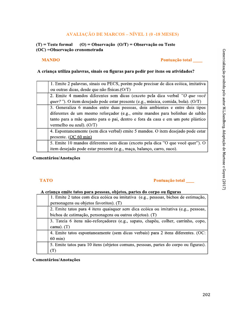 Resumo VB-MAPP | PDF