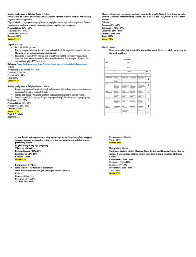 Portfolio Grades | PDF | Syntax | Grammar