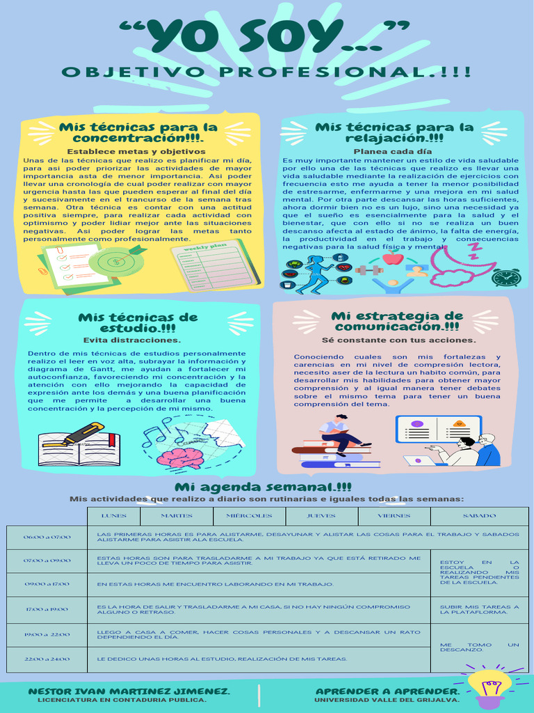 infografia YO SOY 2 | Descargar gratis PDF | Conceptos psicologicos ...