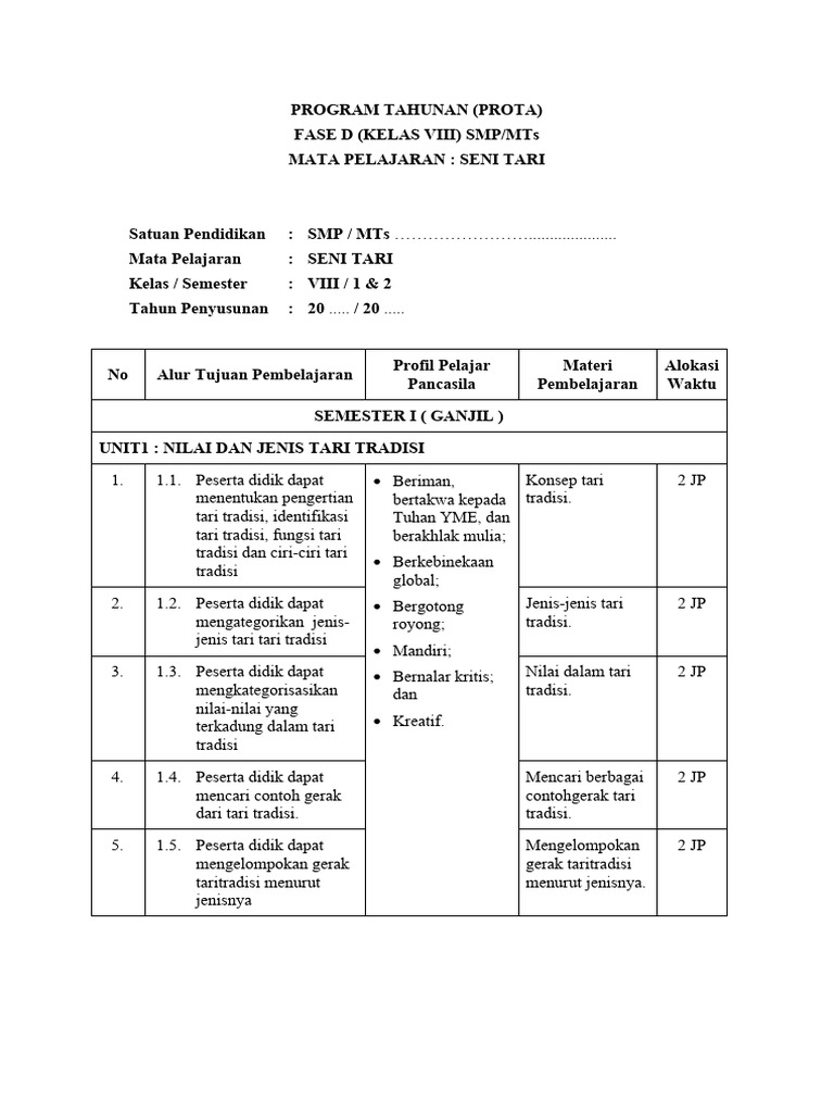 Prota Seni Tari Kelas VIII | PDF